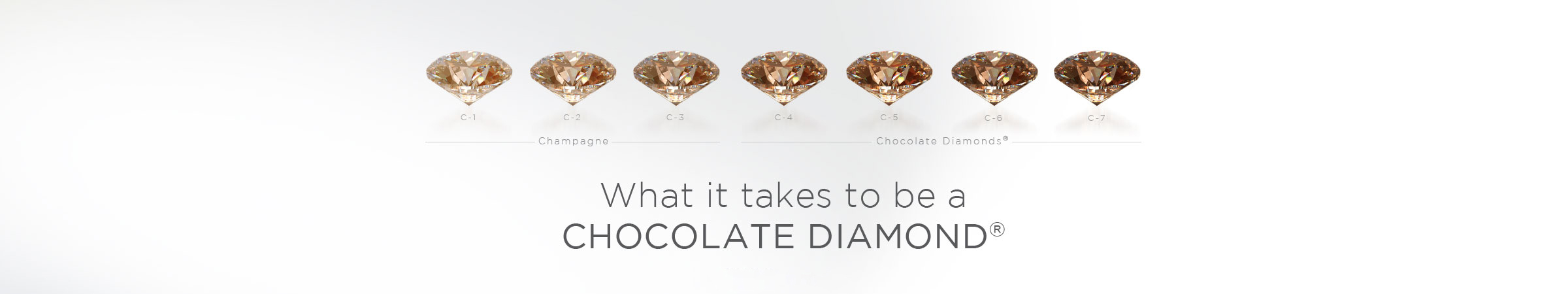 ChocolateDiamonds